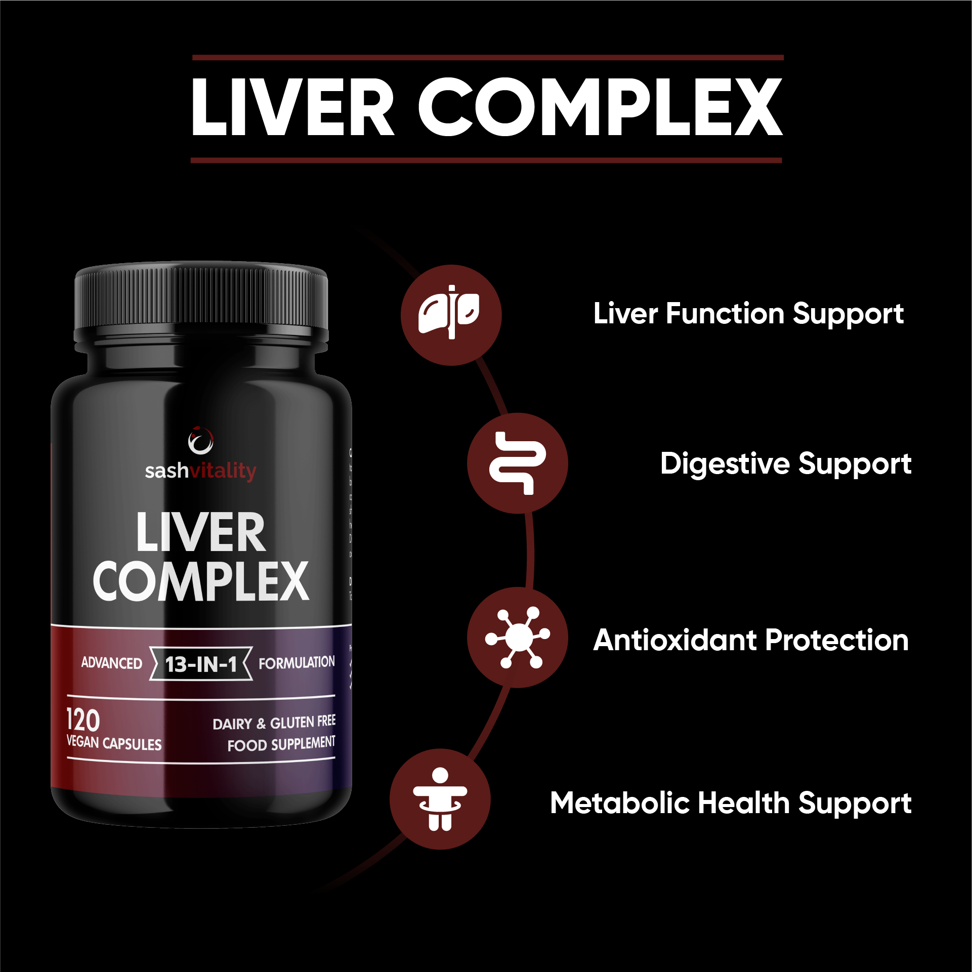 Liver Support Capsules High Strength | 13 Essential Natural Ingredient ...